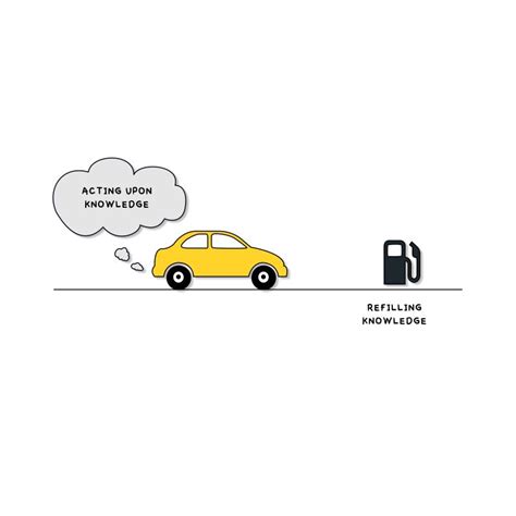 Agile Austin On Linkedin Agile Agileaustin Agile2023