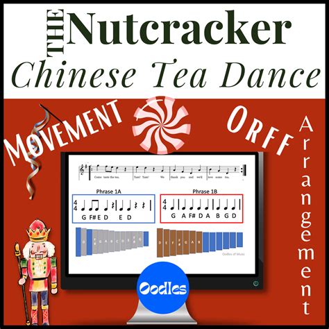 Nutcracker Activities For Music Tried True And New Artofit