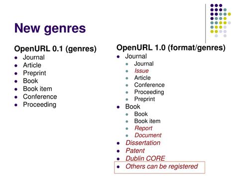 ppt openurl and openurl framework demystifying link resolution
