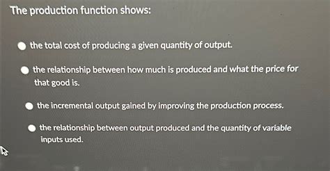 Solved The Production Function Shows The Total Cost Of