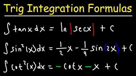 Integration Formulas Substitution Geneseo Math 221 06 Substitution