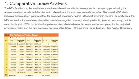 Npv Table Raccounting