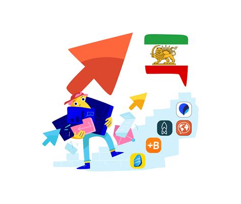 Best Apps To Learn Persian Farsi Language Lingomee