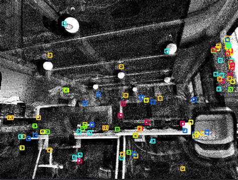 Feature Detection In Events — Dv Processing Master Documentation