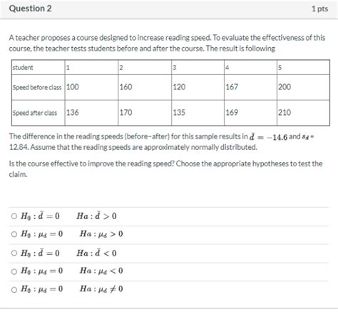Question 2 1 Pts A Teacher Proposes A Course Designed To Increase