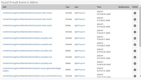 Audit Log Search Not Tracking New Audit Issues · Issue 1452 · Adobe Consulting Servicesacs Aem