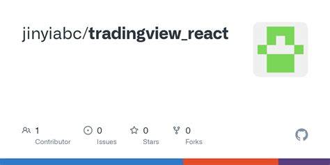 Github Jinyiabctradingviewreact