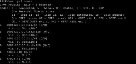 Ipv6 Static Routes On Cisco Routers Ipv6 Router Cisco