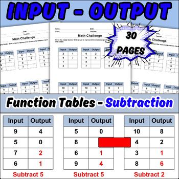 Input Output Subtraction Patterns And Equations Function Tables Rd Grade