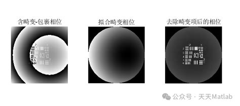 【解包裹】zernike泽尼克拟合法去除畸变项后的相位附matlab代码matlab 图像去畸变 Csdn博客