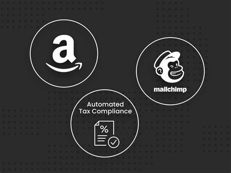 Microsoft Dynamics Gp Ecommerce Integration K Ecommerce