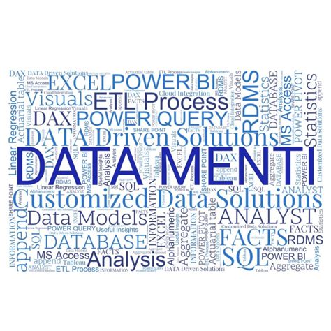 Datamenti On Linkedin Bigdata Datasolutions Datavisualization