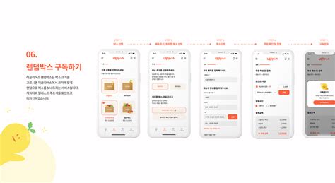 어글리어스 Uiux 리디자인uglyus Uiux Redesign Behance