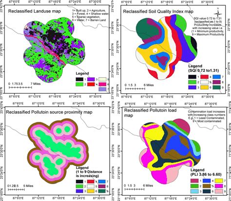 Variables For Site Suitability Analysis Download Scientific Diagram
