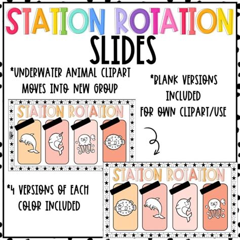Editable Station Rotation Small Group Slides By Teachwithmaddi