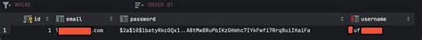 Java Why Is My Entity Class Inserting Two Id S Into My Table Spring Boot JPA Stack Overflow