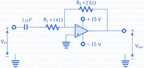Gate Ece 2022 Operational Amplifier Question 2 Analog Circuits Gate Ece Examsidecom