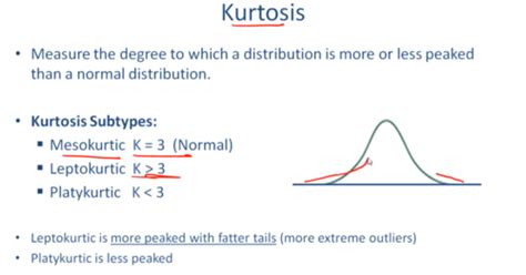 Cfa 1 Mpt Capm Portfolio Risk And Return Flashcards Quizlet