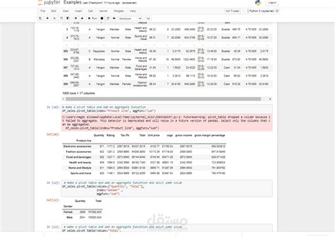 سأقوم بتحليل في MS Excel و Python و Powerbi مستقل