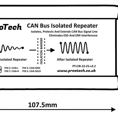 Can Bus Isolated Repeater