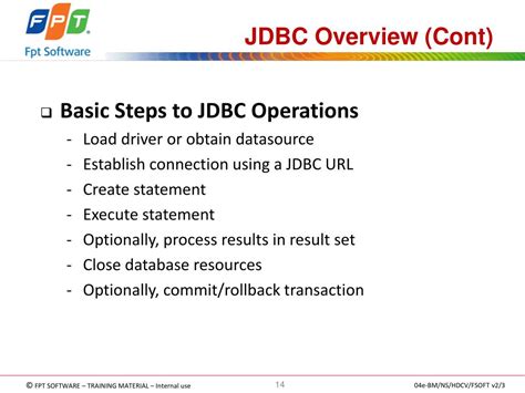 Ppt Fresher Technology Specific Java Stream Hibernate Framework
