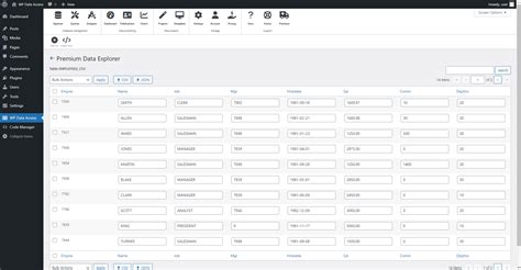 Indexes WP Data Access