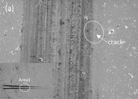 Acoustic Signal Curve Of Scratches Download Scientific Diagram