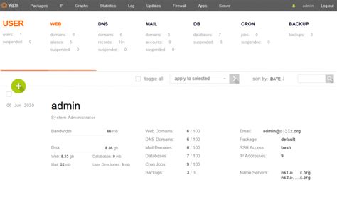 6 Free Control Panel As CPanel Alternative In 2021 InGuide Digital Marketing Online