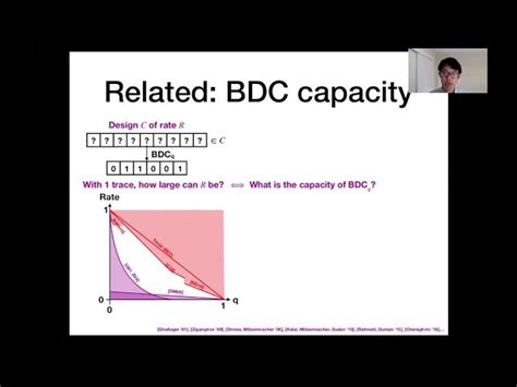 Ieee Focs Foundations Of Computer Science Talk Coded Trace Reconstruction In A Constant Number