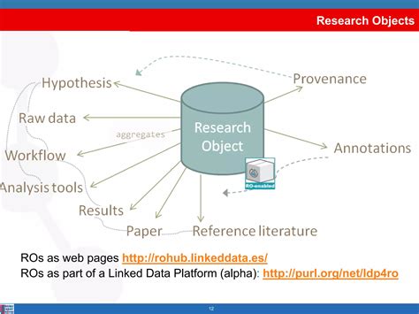Reproducibility Using Semantics An Overview PPT