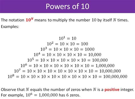 Negative Powers Of 10 Improve Your Math Fluency