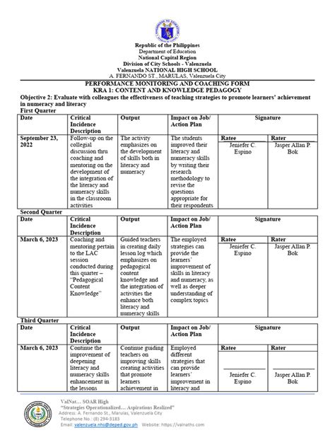 Performance Monitoring And Coaching Form Pdf Mentorship Literacy