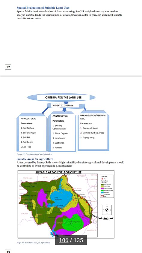 Multicriteria Decision Analysis With Arcgis Researchgate