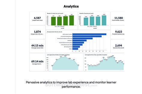 Constructor Tech Reviews Pricing Features In 2025