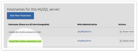 Flow Flow Php Installation And Requirements Social Streams Knowledge