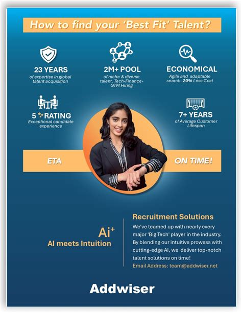 prince paul george on linkedin recruitmentsolutions