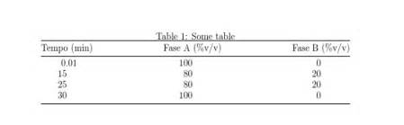 Linux Cc Mpi Speedup Is Not As Expected Stack Overflow