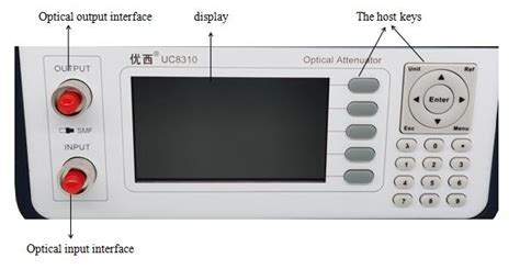 Program Controlled Desktop Optical Attenuator Insertion Loss 18db