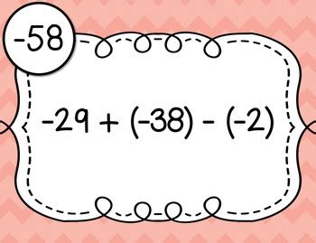 Adding Subtracting Integers Around The Room Activity Math In The Middle