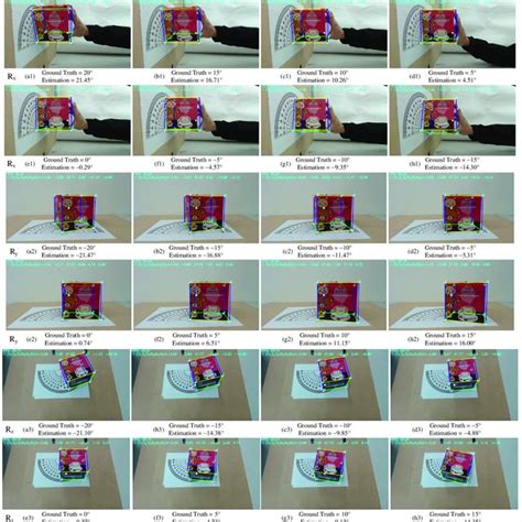 Experimental Results Of The Proposed Algorithm To Estimate The Rotation