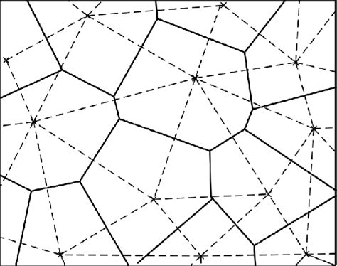 Construct Voronoi Diagrams Download Scientific Diagram