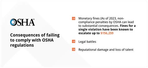 Lone Worker Safety Policy Osha Working Alone Laws Guide