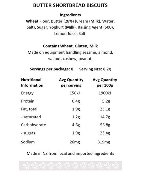 Biscuits Butter Shortbread Herb And Spice Mill