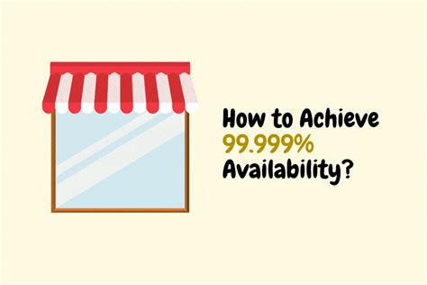 5 Nines Availability Understanding The Importance Io River