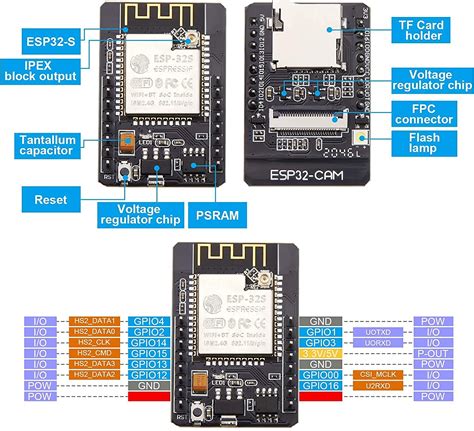 Esp32 Cam Camera Module Development Board Autobotix