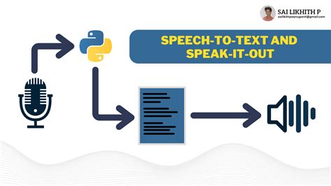Building a Speech Recognition and Text-to-Speech System in Python