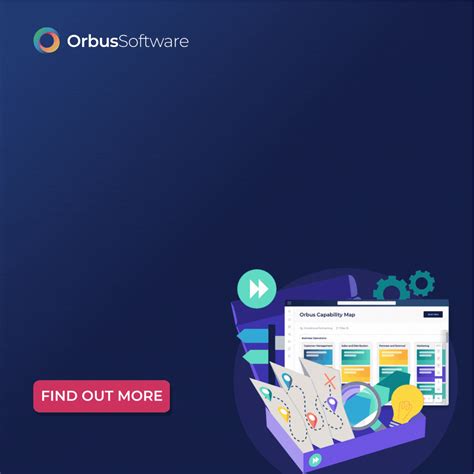 Orbus Software On Linkedin Enteprisearchitecture