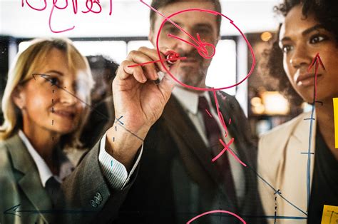 What Is Social Management System By Konkan Singha Medium