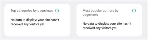 Inconsistent Layout Between Similar Tiles In Zero States Issue Google Site Kit Wp GitHub