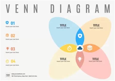 Edit Venn Diagrams Online For Free